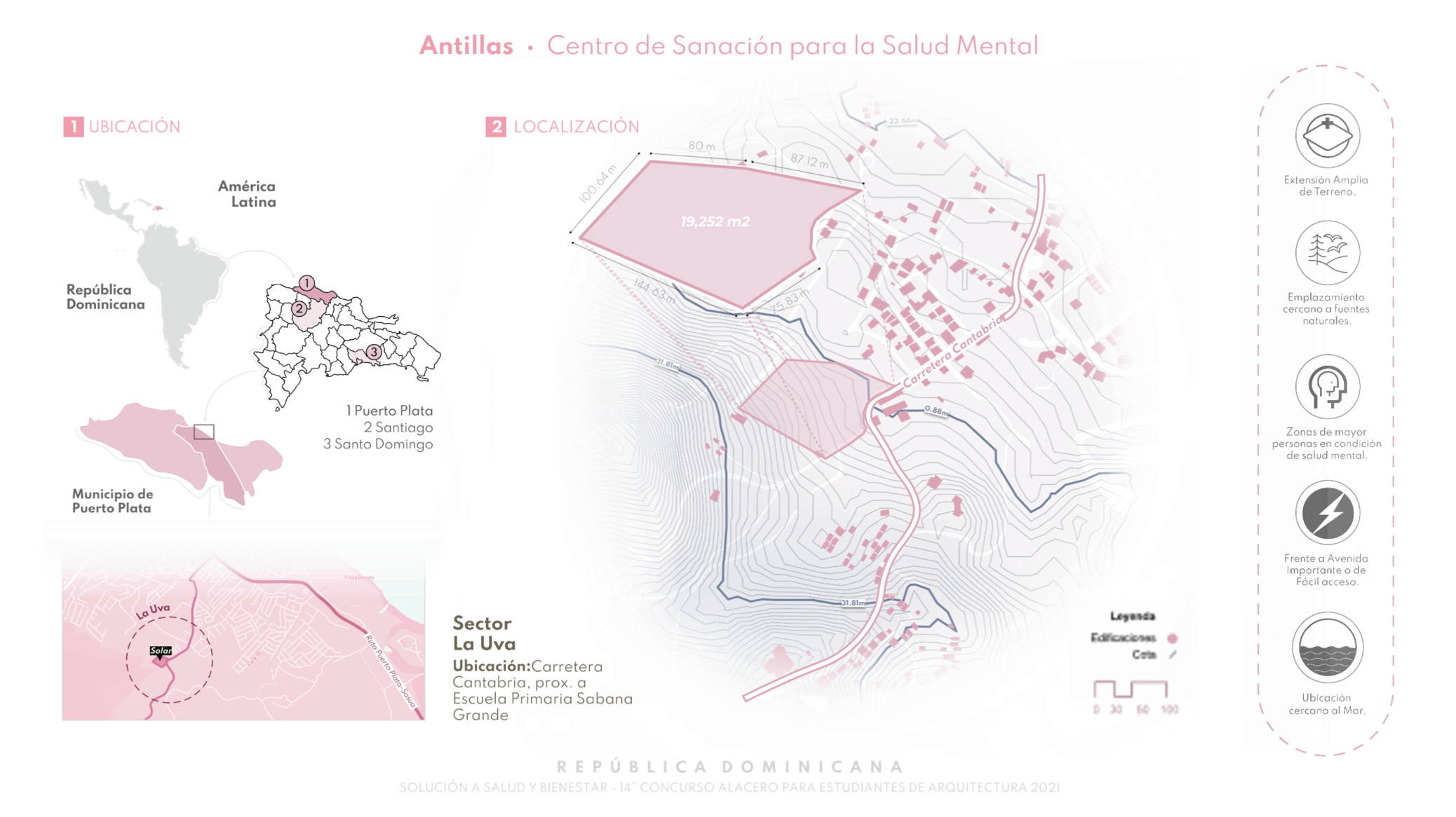 ANTILLAS - Centro de Sanación para la Salud Mental • Sarah Tió