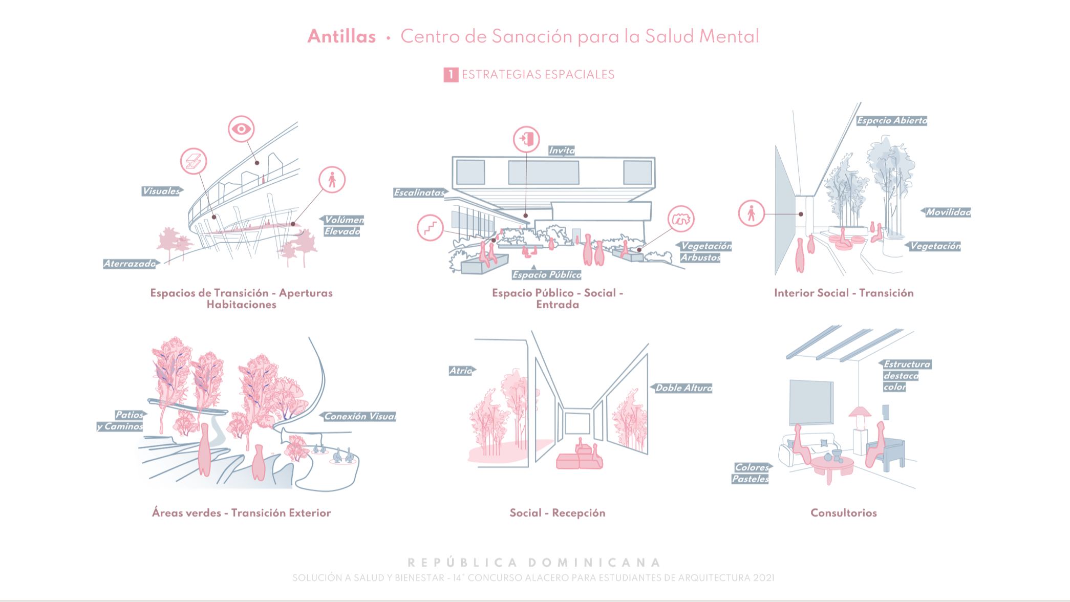 ANTILLAS - Centro de Sanación para la Salud Mental • Sarah Tió
